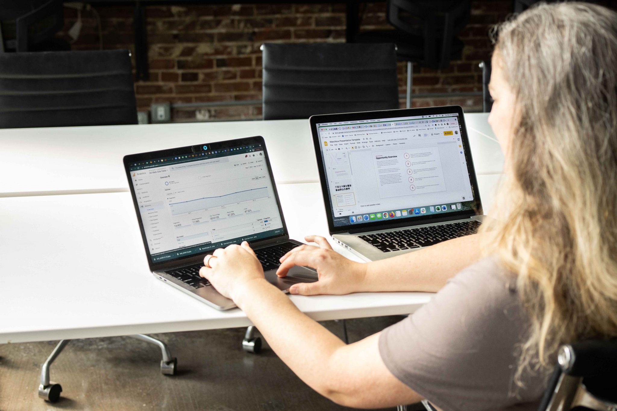 St. Louis SEO Audits | SEO Agency | Matchbox Design Group