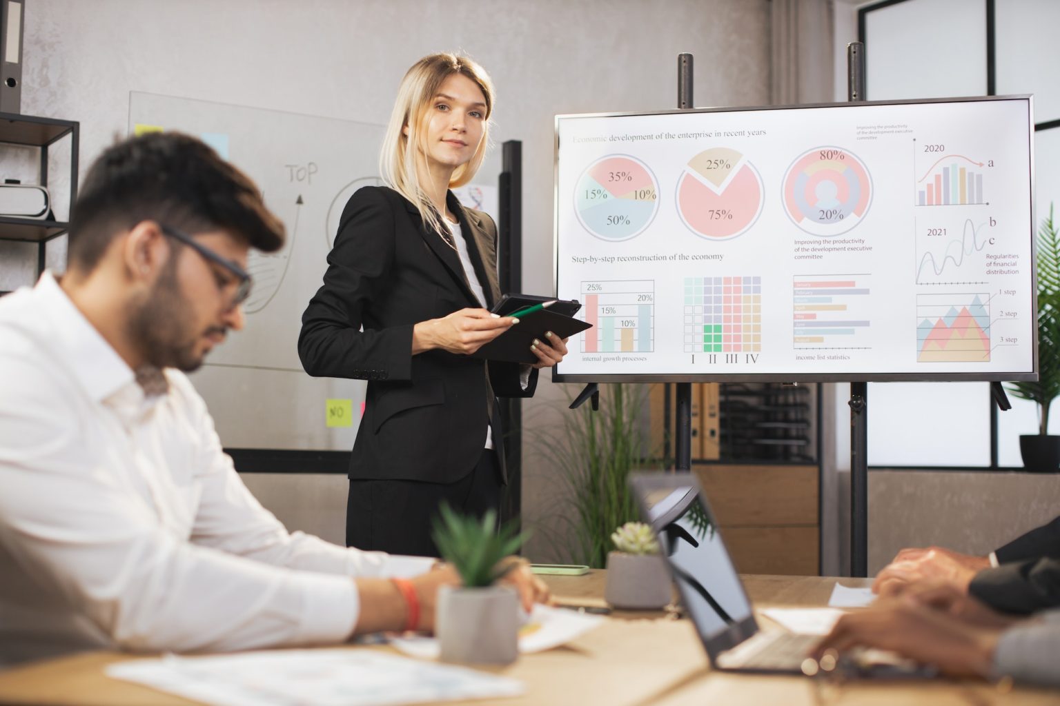 5 Effective Advertising Methods | St. Louis Digital Marketing