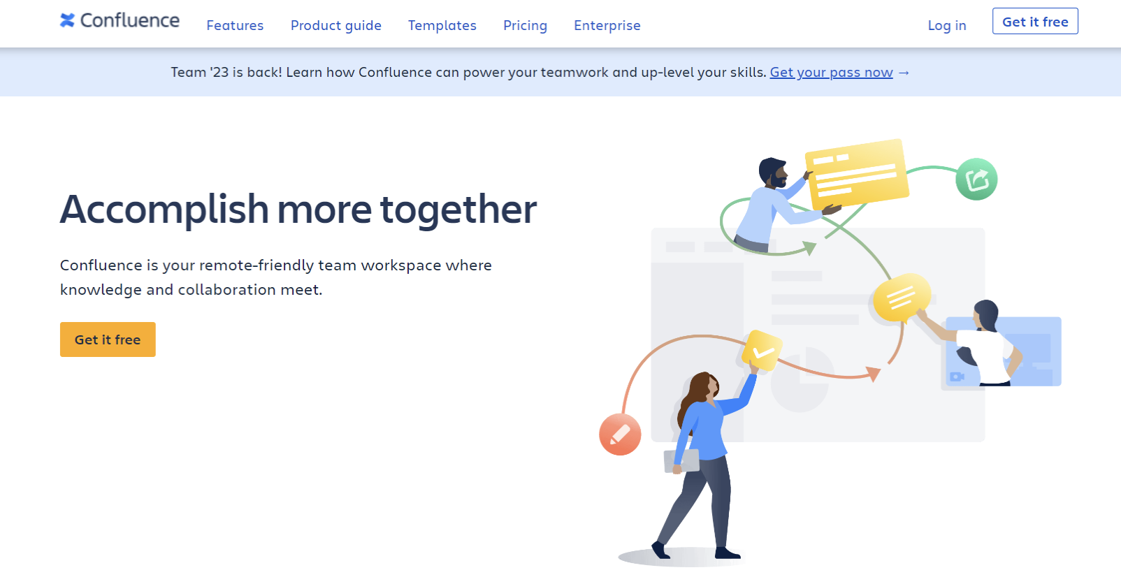 The Best Team Collaboration Tools | Matchbox Design Group