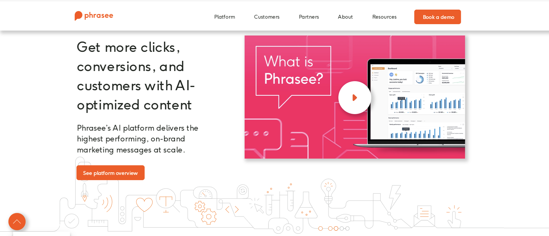 AI And Machine Learning In Email | Matchbox Design Group
