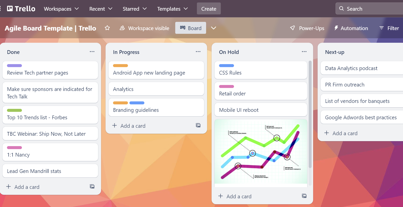 5 Online Productivity Tools | Matchbox Design Group | St. Louis, MO