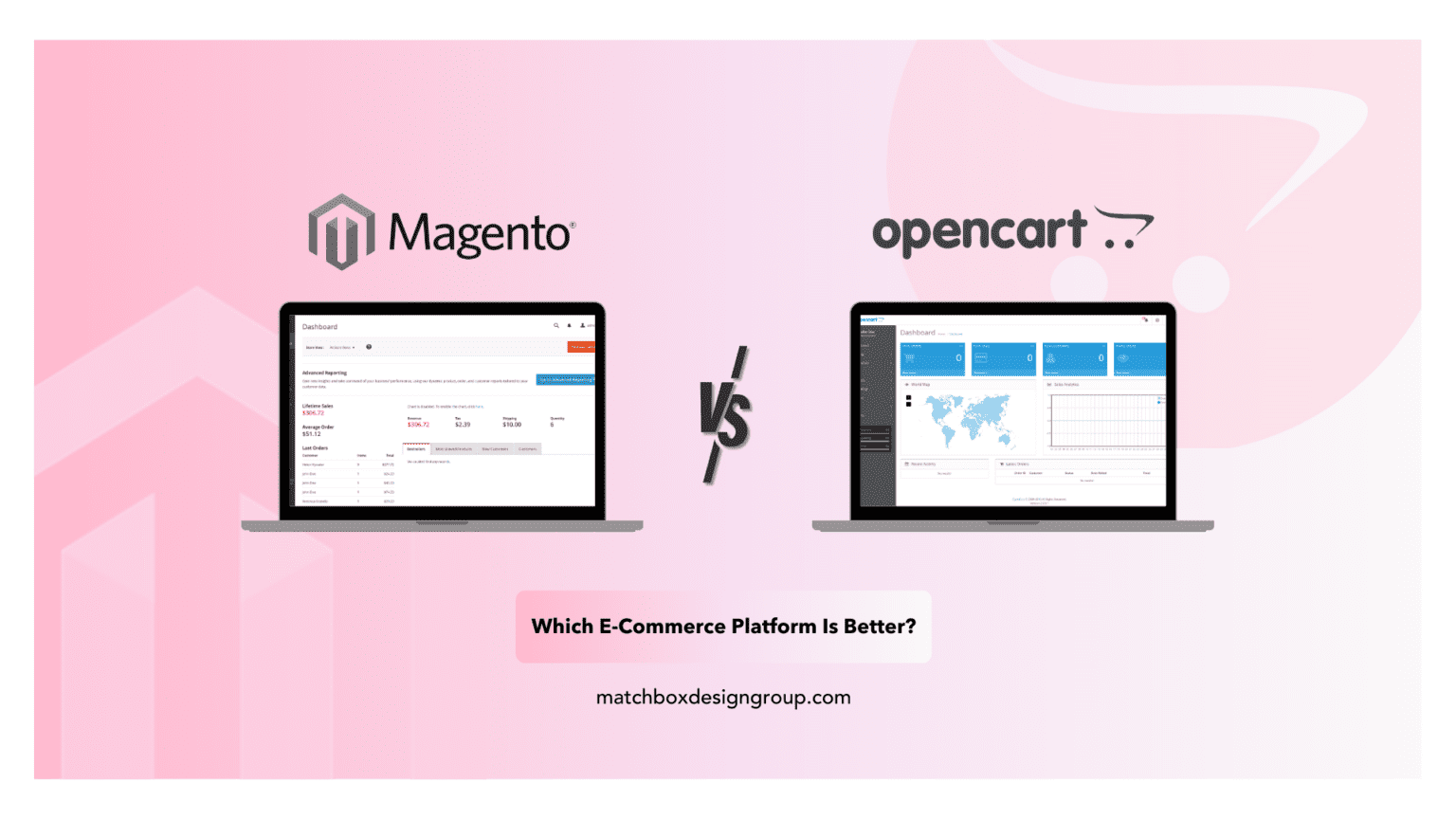 Best 8 Shopify SEO Plugins For Your E-commerce Site | Matchbox Design Group