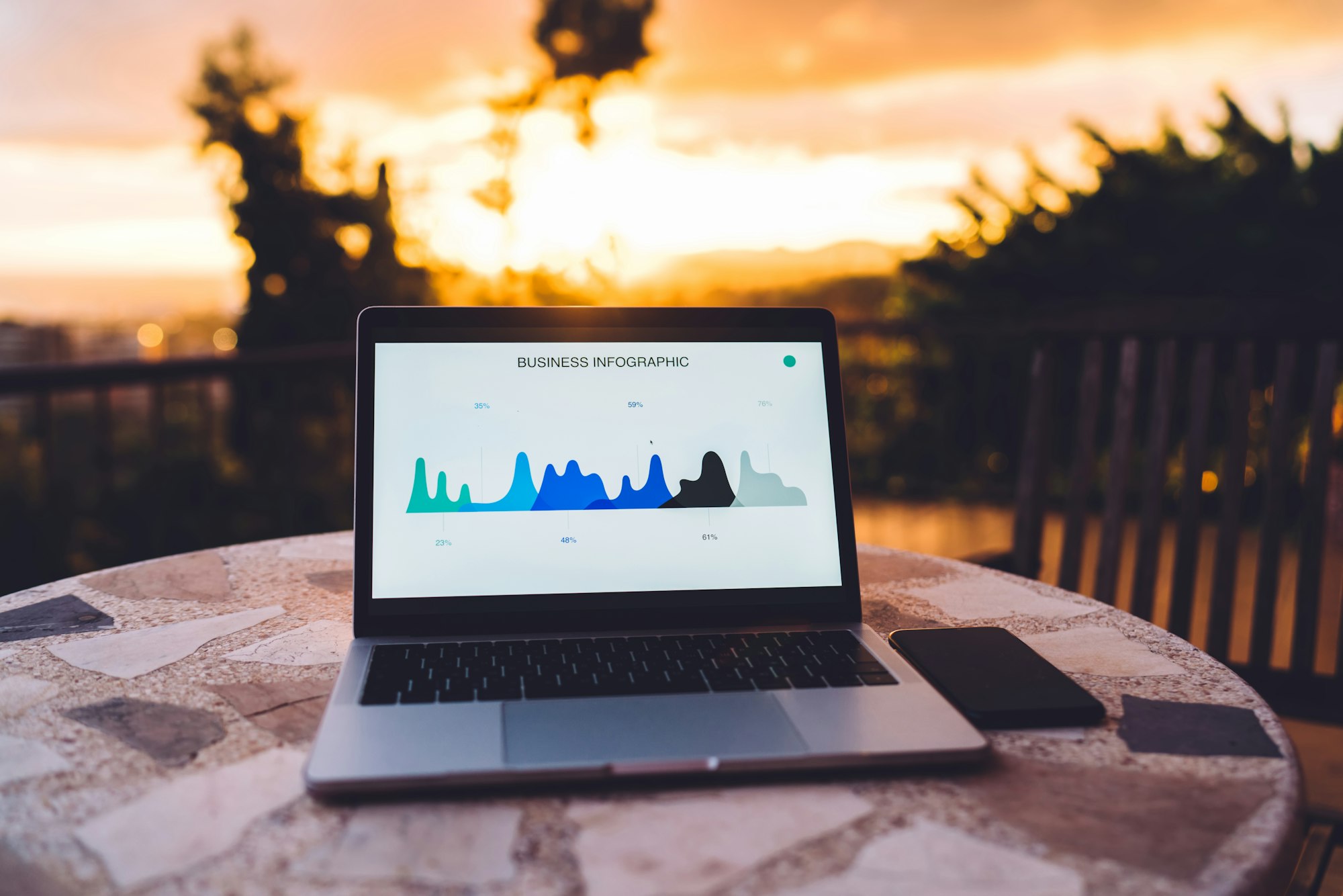 Optimize Email Layouts | Matchbox Design Group | St. Louis, MO